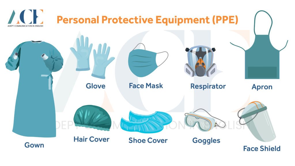 Personal Protective Equipment (PPE) | Adept Communication in English